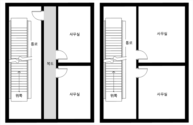계단의 설치기준 난간 설치유효 높이단높이와 단너비손잡이 계단대체경사로 직통계단피난계단 네이버 블로그